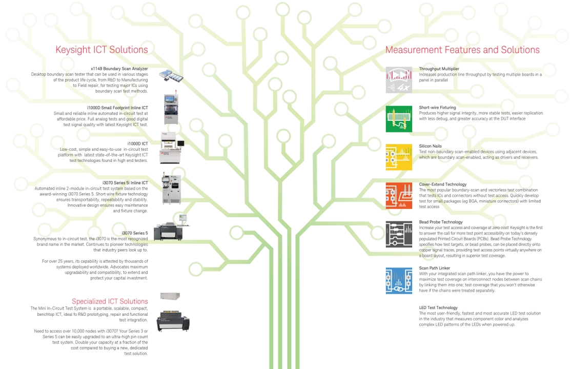 Keysight In-Circuit Test Systems